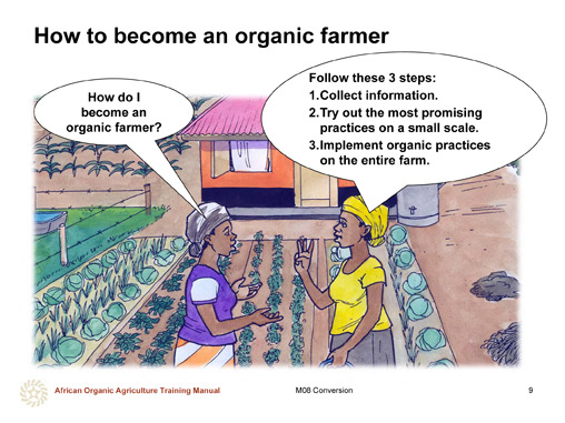 Organic Africa - Module 8: Conversion to Organic Farming